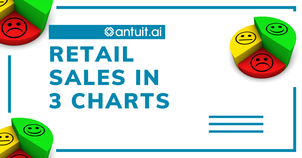 Charts: 2020 Retail Sales Impact